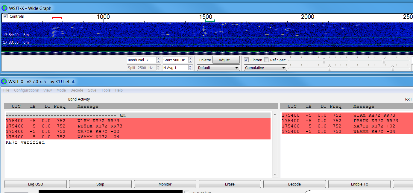 スーパーフォックスモード | 2024年ジャービス島DXペディション